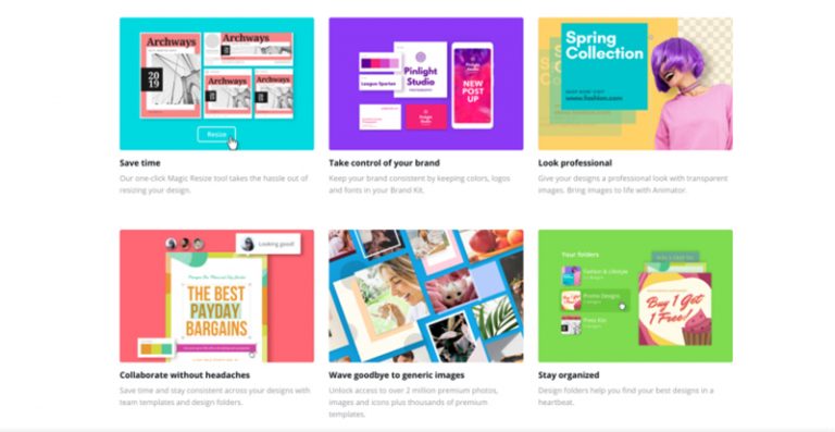 Canva’s Digital Growth Strategy