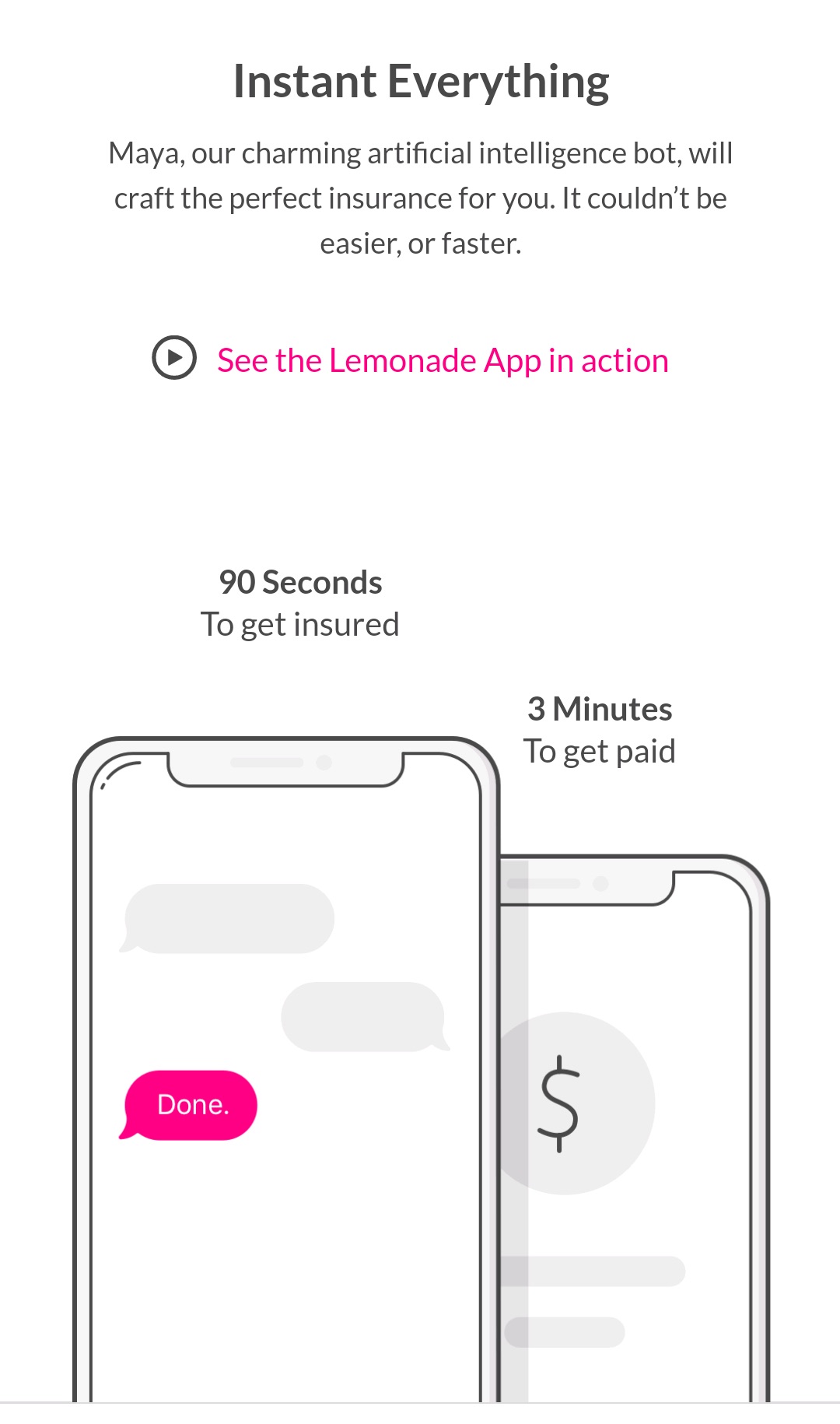 Marketing to Millennials - Lemonade’s Growth Strategy