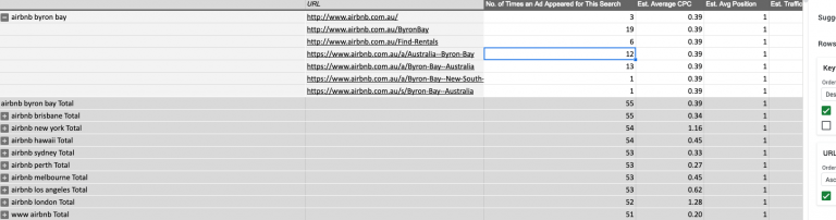 Airbnb’s Growth Strategy: How they attract and retain 150 million users ...